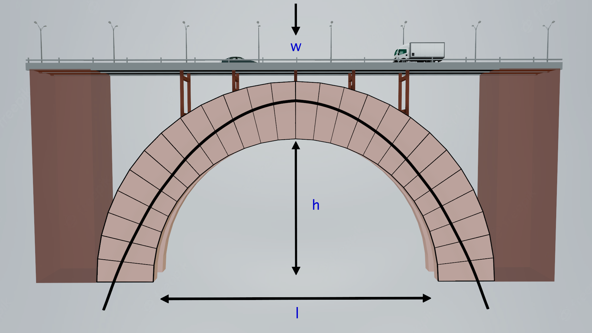 Virtual Lab Simulation - EFFE INDIA